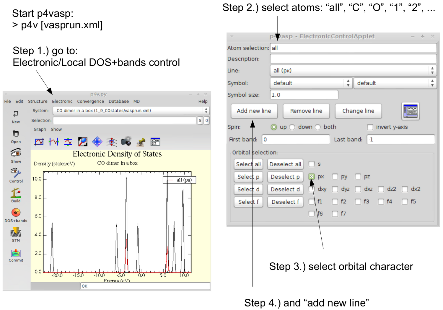 CO partial DOS - VASP Wiki