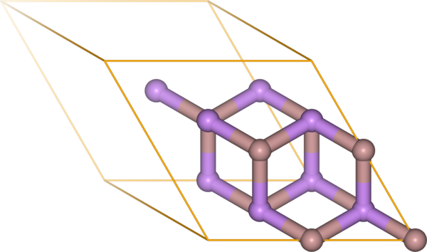Setting up an electronic minimization - VASP Wiki