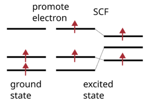Delta self-consistent field - VASP Wiki