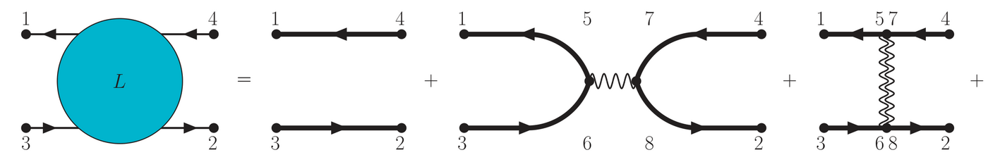 Bethe-Salpeter equation - VASP Wiki