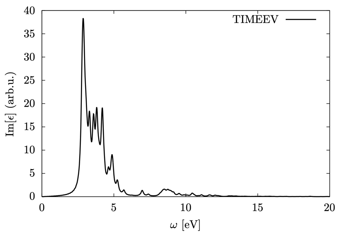 Time Evolution Algorithm Vasp Wiki