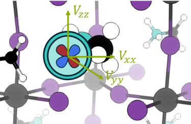 Category:NMR - VASP Wiki