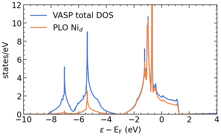 DFT+DMFT calculations - VASP Wiki