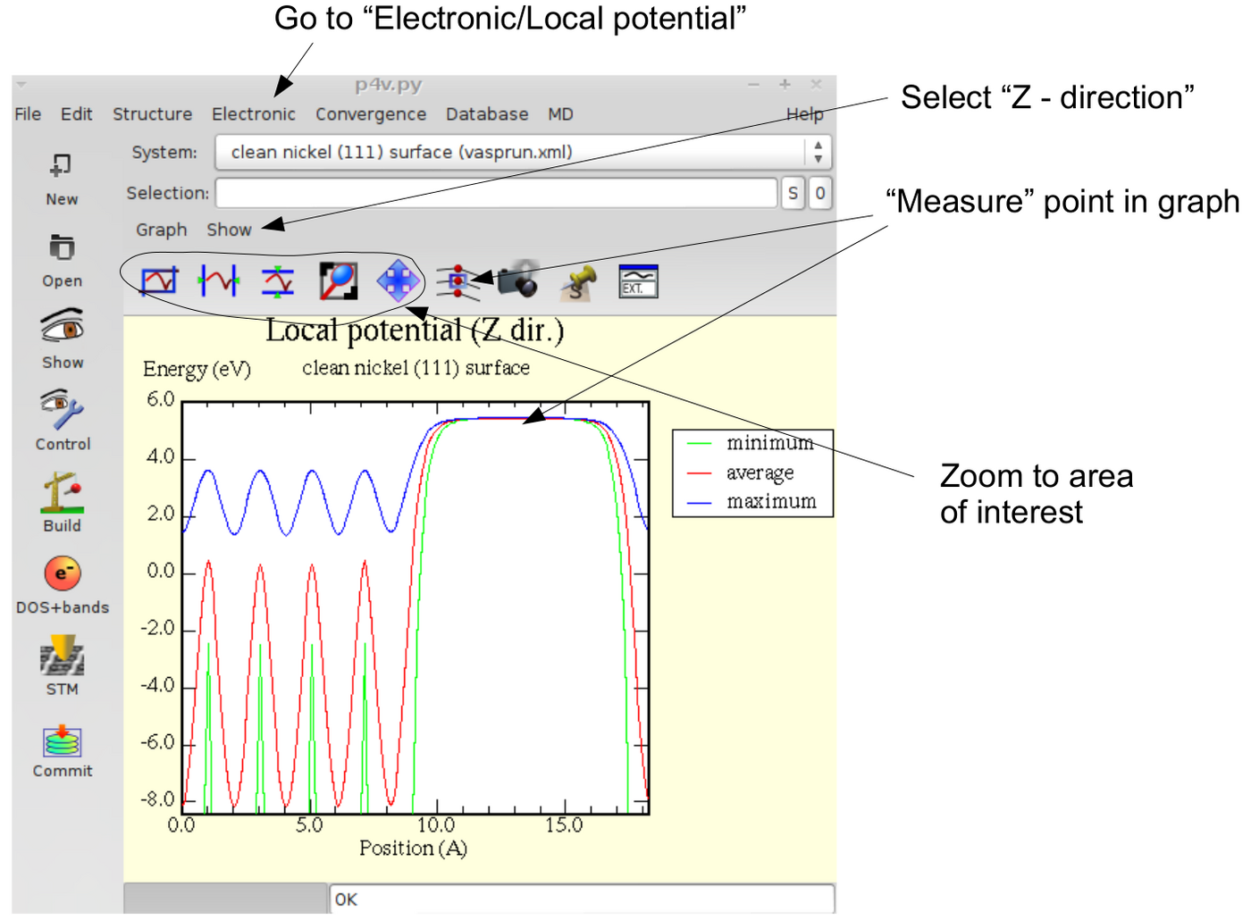Ni 111 surface high precision - VASP Wiki